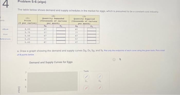 Solved Refer to the profit maximization table below. A | Chegg.com