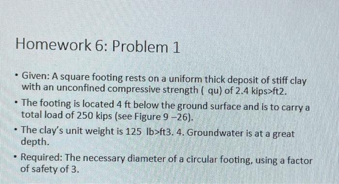 Solved Homework 6: Problem 1 - Given: A square footing rests | Chegg.com