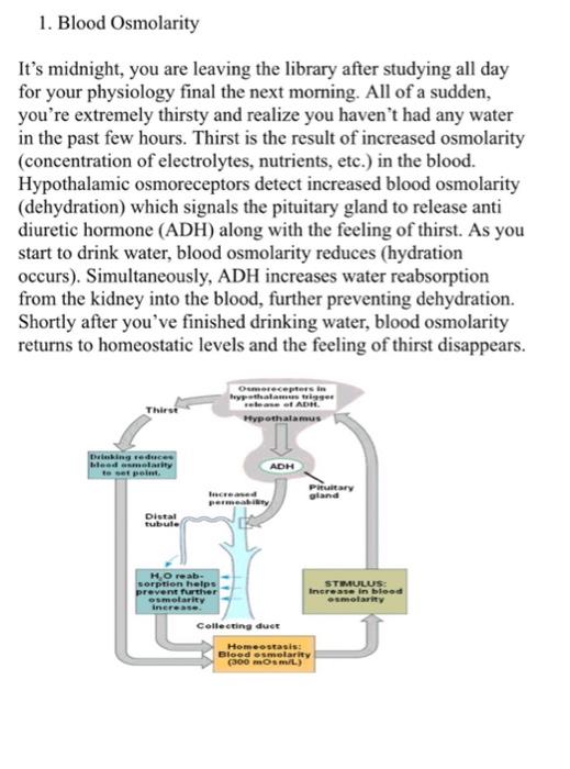 Solved 1. Blood Osmolarity It's midnight, you are leaving | Chegg.com