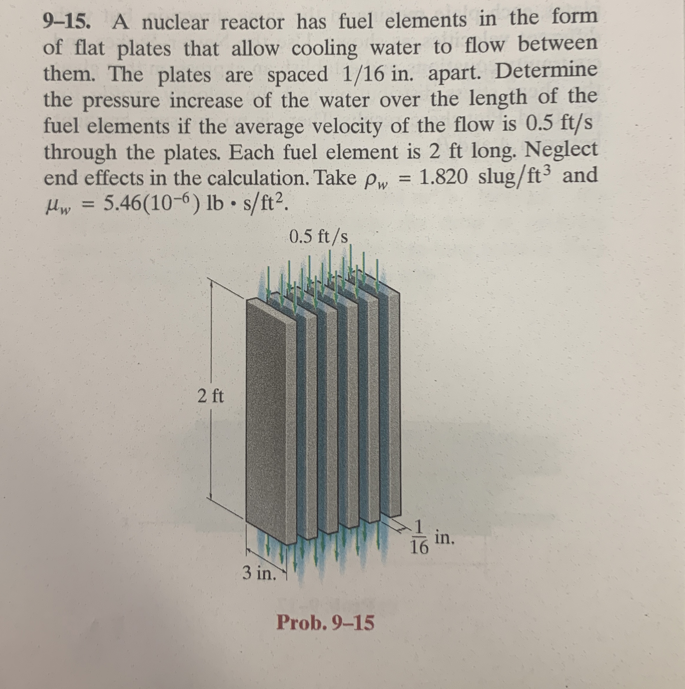 9-15. ﻿A nuclear reactor has fuel elements in the | Chegg.com