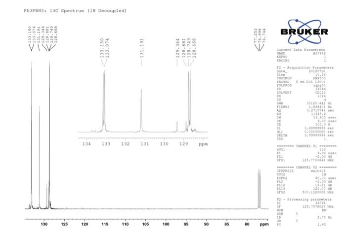 An inorganic reaction of sodium borohydride Interpret | Chegg.com