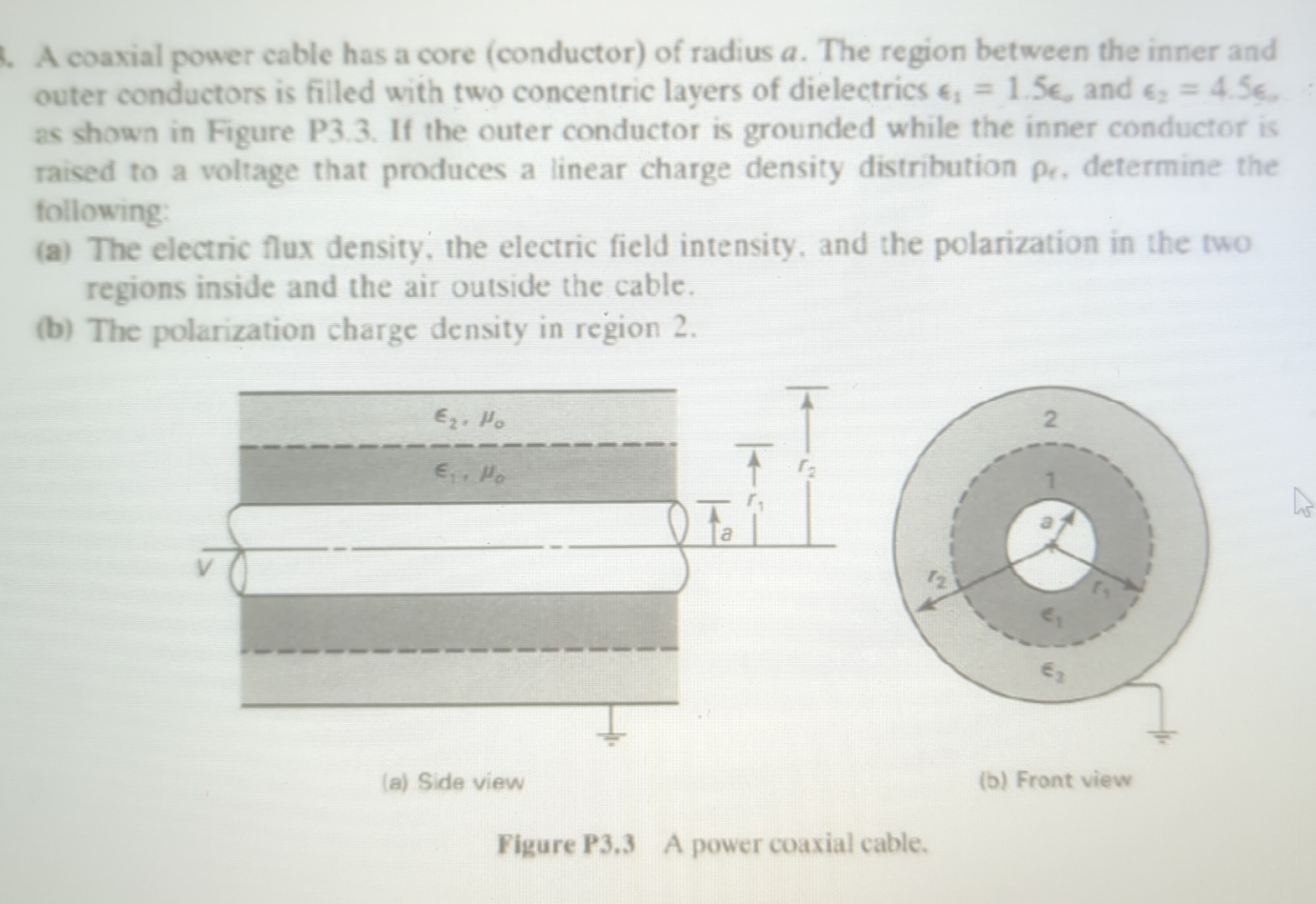 Solved A coaxial power cable has a core (conductor) ﻿of | Chegg.com