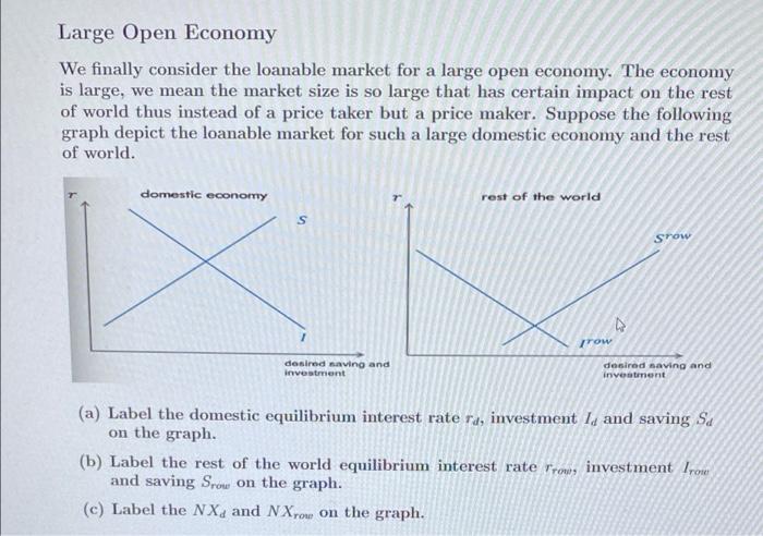 Solved Large Open Economy We finally consider the loanable | Chegg.com