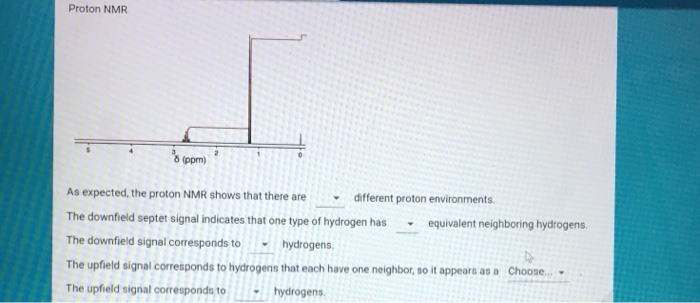 Solved Consider the structure of 2,4-dimethyl-3-pentanone | Chegg.com