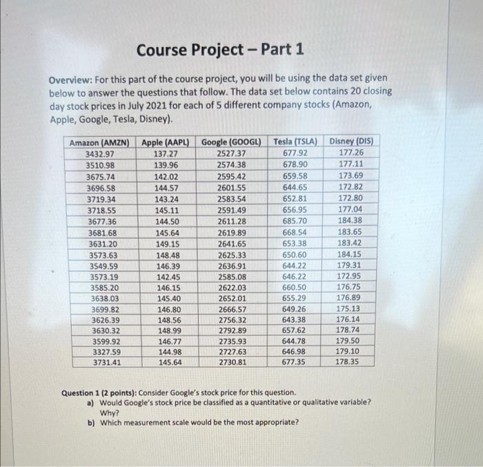 Solved Course Project - Part 1 Overview: For this part of | Chegg.com