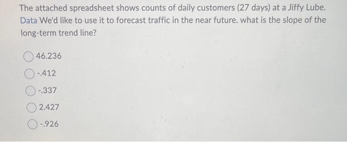 Solved The attached spreadsheet shows counts of daily | Chegg.com