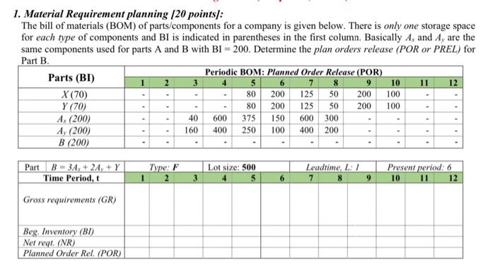 Solved Material Requirement planning [20 points]: The bill | Chegg.com