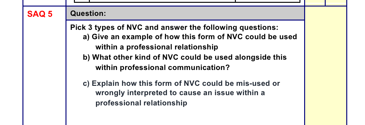 Solved Pick 3 ﻿types of NVC and answer the following | Chegg.com