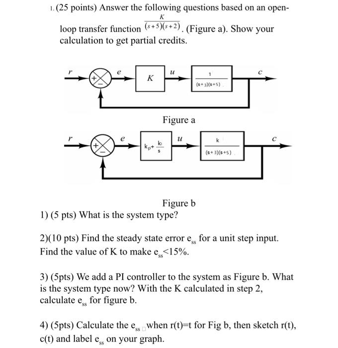 Solved 1 25 Points Answer The Following Questions Based 