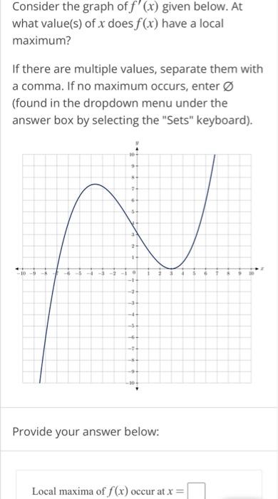 Solved Consider the graph off'(x) given below. At what | Chegg.com