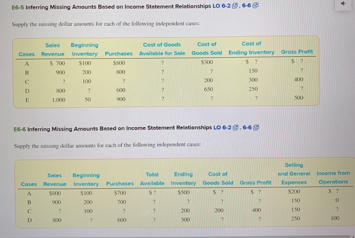 Solved E6-5 Inferring Missing Amounts Based on Income | Chegg.com