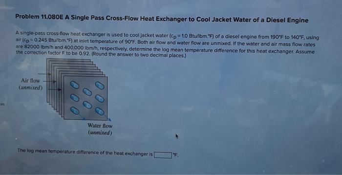 Solved Problem 11.080E A Single Pass Cross-Flow Heat | Chegg.com
