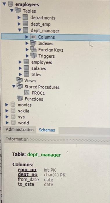 Solved Develop a stored procedure for each of the following | Chegg.com