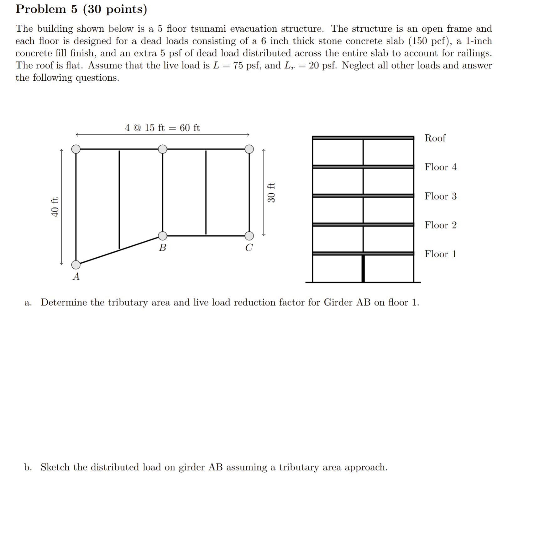 Solved Problem 5 (30 ﻿points)The building shown below is a 5 | Chegg.com