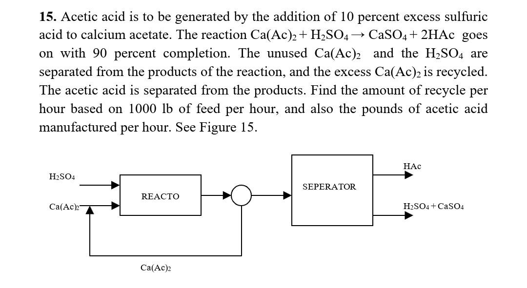 Solved 15. Acetic acid is to be generated by the addition of | Chegg.com