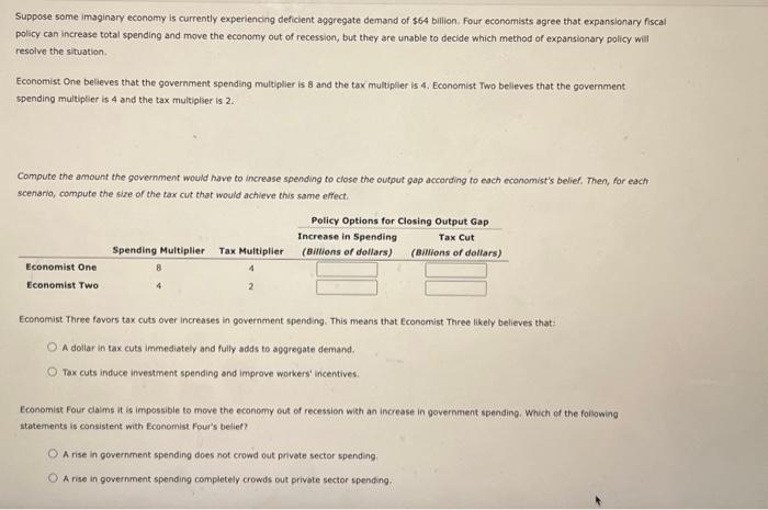 Solved Suppose some imaginary economy is currently | Chegg.com