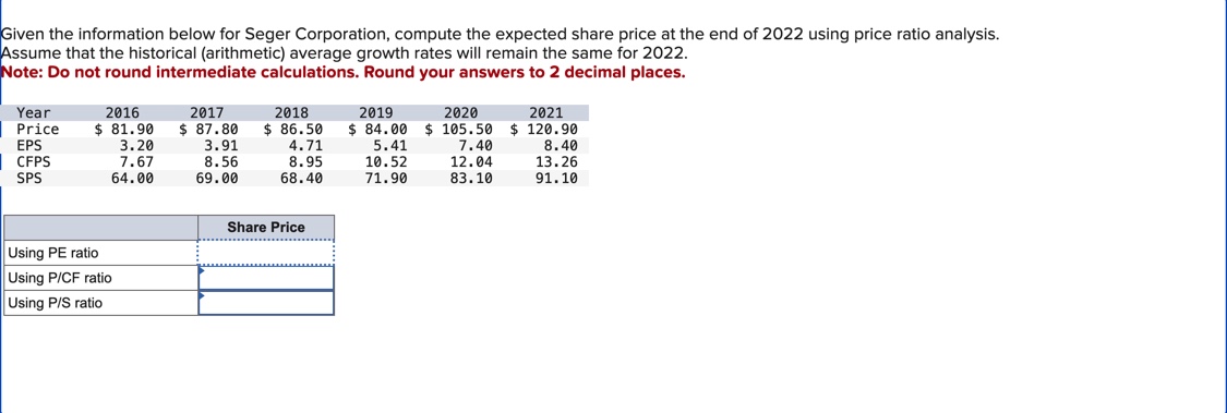 Solved Given the information below for Seger Corporation, | Chegg.com