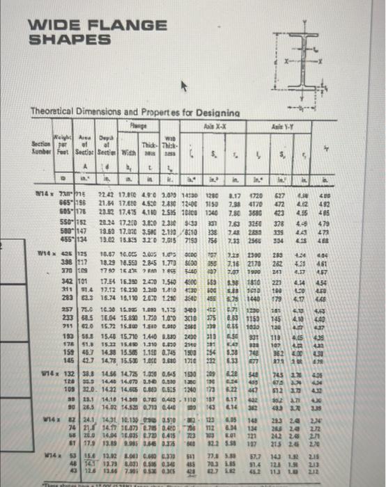 Solved Problem 4: For the following cross-section, compute | Chegg.com
