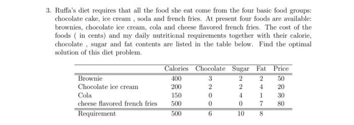 Solved 3. Ruffa's diet requires that all the food she eat | Chegg.com
