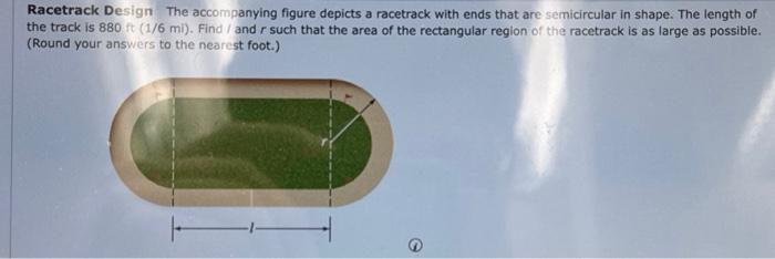 Solved Racetrack Design The accompanying figure depicts a | Chegg.com