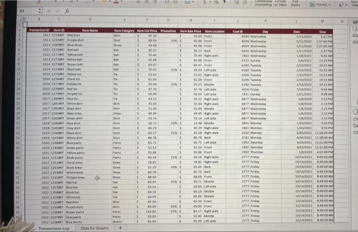 Myeducator Tasks 17 Create A Line Chart With The 2581