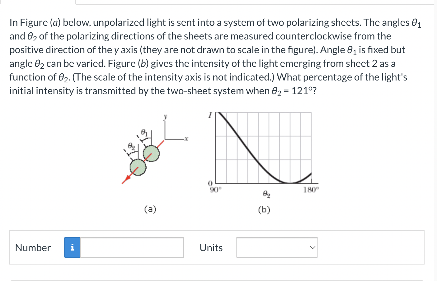 Solved In Figure (a) ﻿below, unpolarized light is sent into | Chegg.com