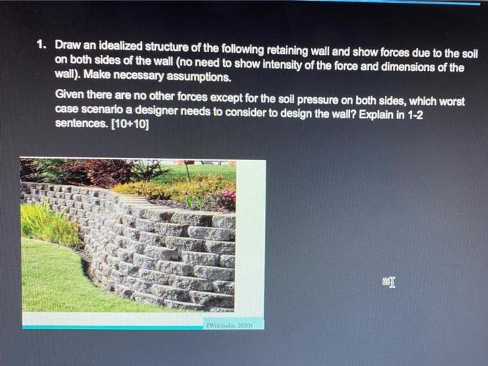 Solved 1. Draw an idealized structure of the following | Chegg.com