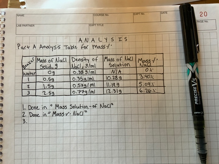 3. a) Graph the density of each sample as the | Chegg.com