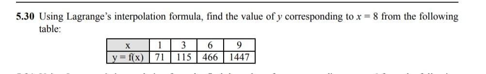 Solved 5.30 Using Lagrange's interpolation formula, find the | Chegg.com