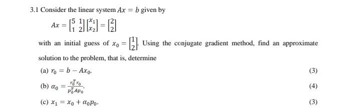 Solved 3.1 Consider the linear system Ax = b given by Ax = | Chegg.com