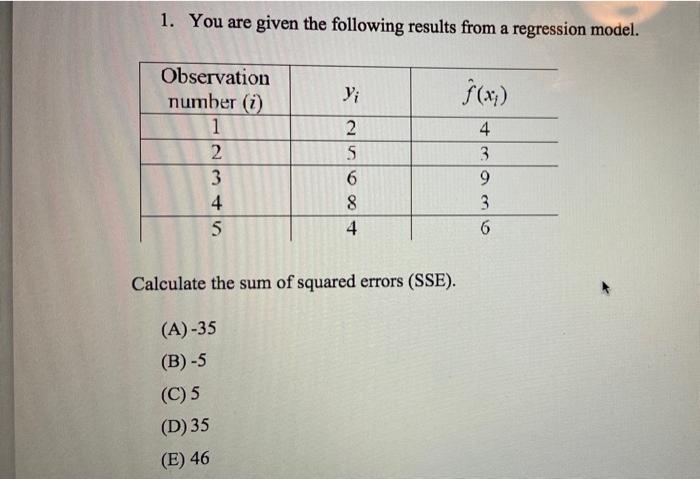 Solved 1. You are given the following results from a | Chegg.com