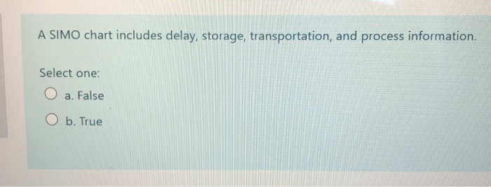 Solved A SIMO chart includes delay, storage, transportation, | Chegg.com