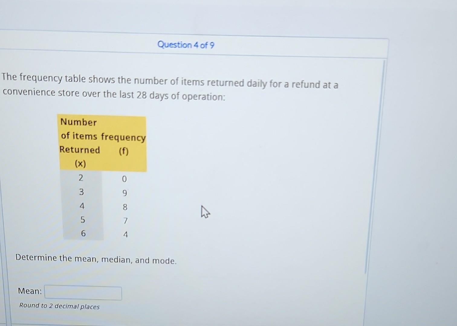 Solved The frequency table shows the number of items | Chegg.com