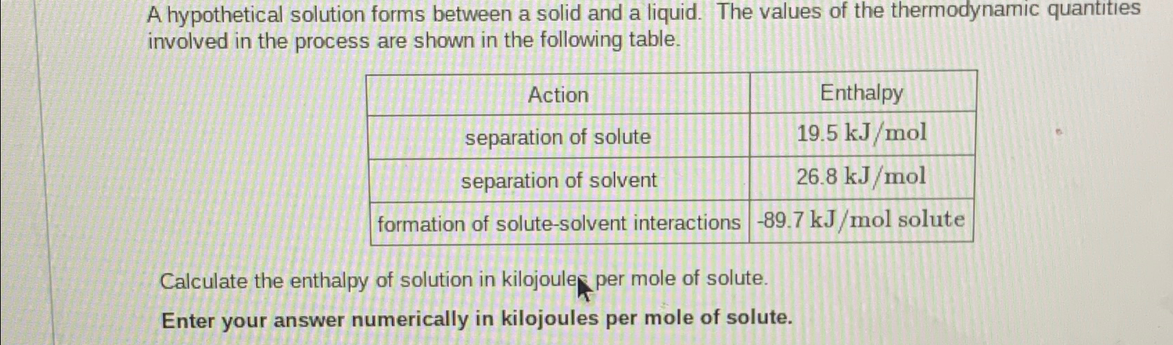 Solved A hypothetical solution forms between a solid and a | Chegg.com