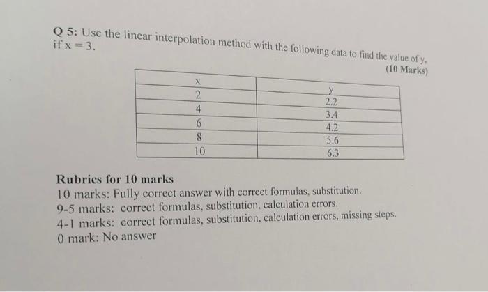 Solved Using MATLAB instruction: a. | Chegg.com