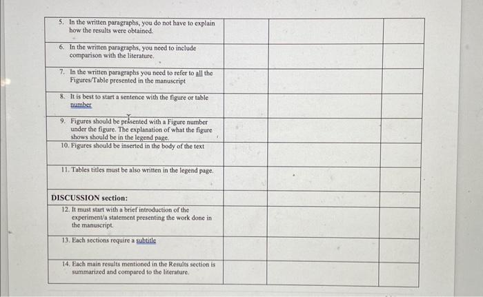 Solved For the Pre-lab assignment, please fill in the | Chegg.com