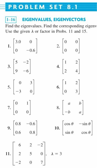 Solved Find the eigenvalues. Find the corresponding eigenv | Chegg.com