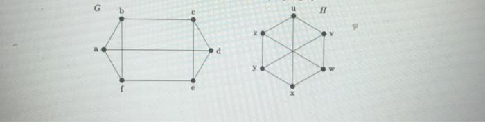Solved Are the following two graph isomorphic? explain you | Chegg.com