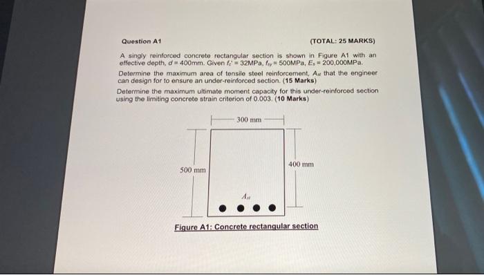 Solved Question A1 (TOTAL: 25 MARKS) A singly reinforced | Chegg.com