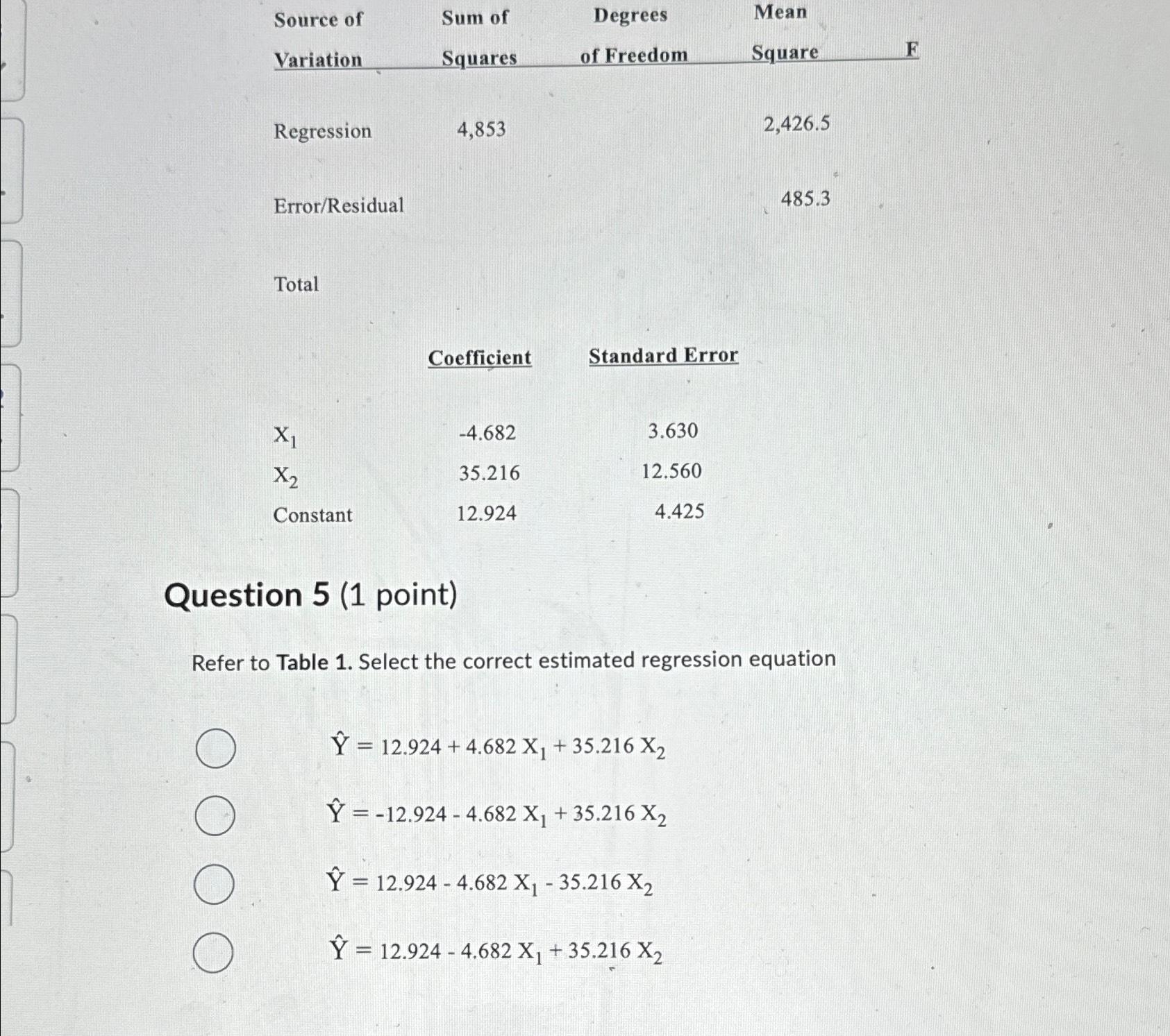Solved Source ofVariationSum | Chegg.com