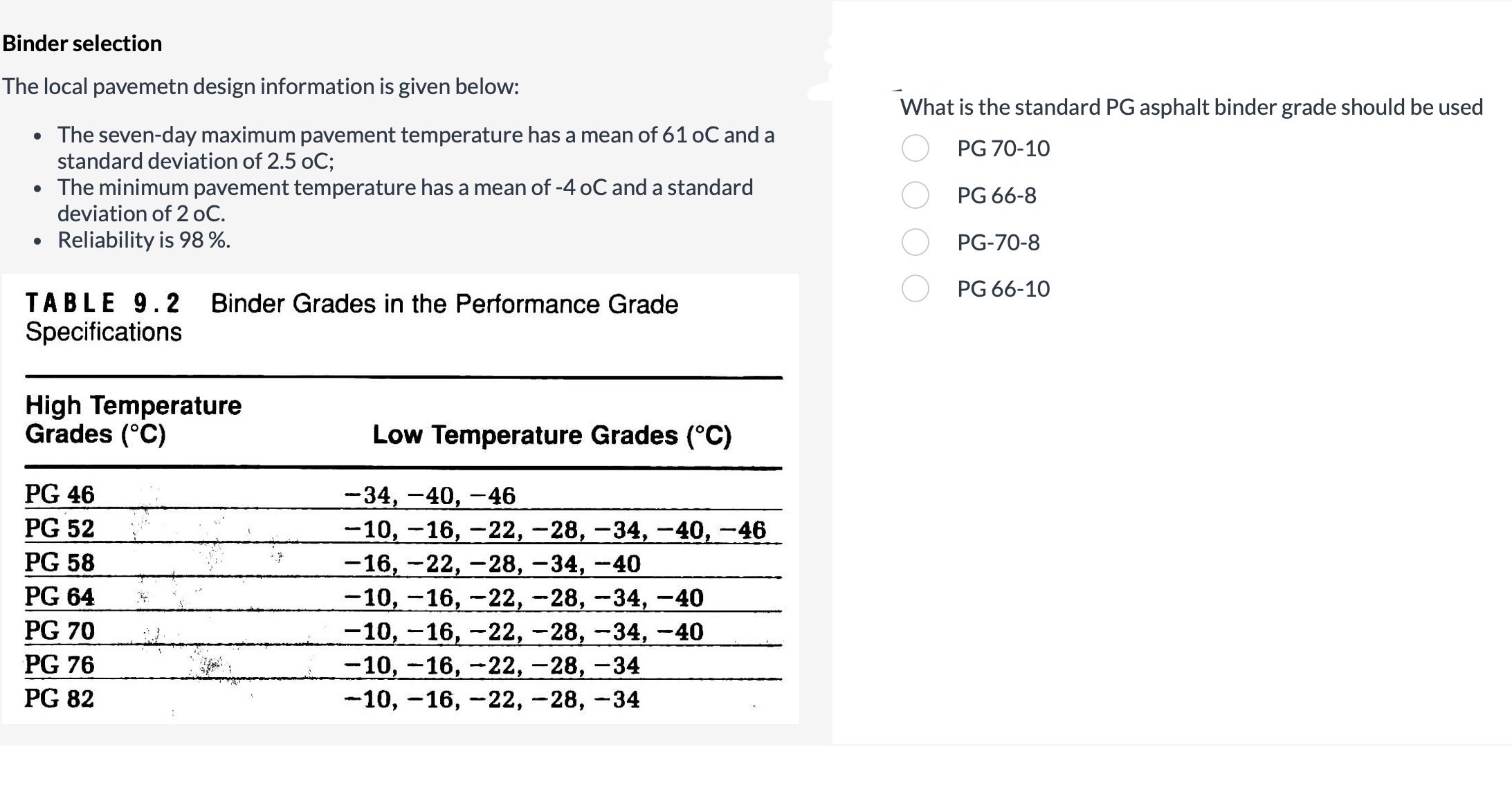 Solved Binder selectionThe local pavemetn design information | Chegg.com