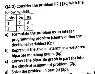 Solved Q4-2) Consider the problem R2 ∥ΣCj with the following | Chegg.com
