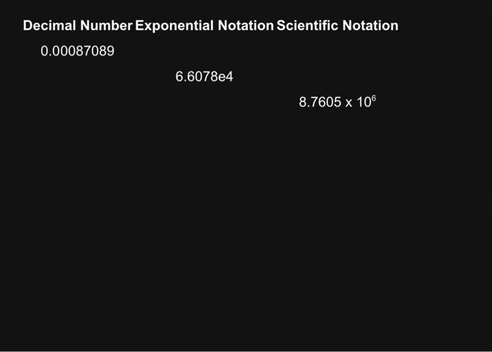 Decimal Number Exponential Notation Scientific | Chegg.com