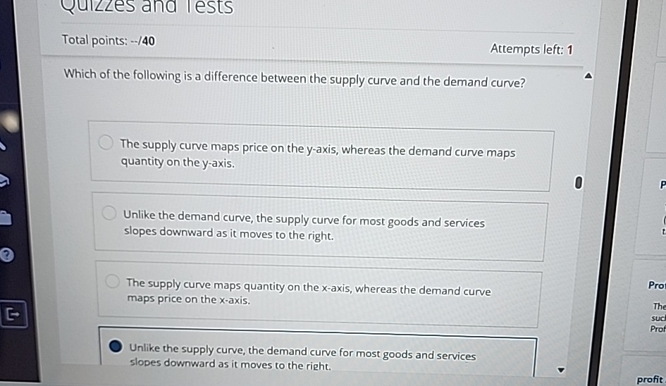 Solved Total points: --40Attempts left: 1Which of the | Chegg.com