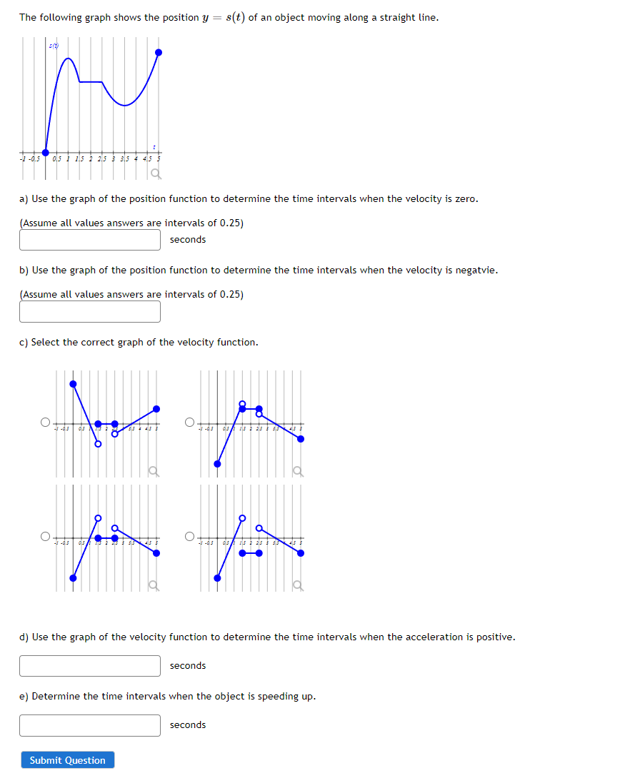 Solved The following graph shows the position y=s(t) ﻿of an | Chegg.com