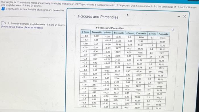 Solved z-Scores and Percentiles W of 12 -monthold males | Chegg.com