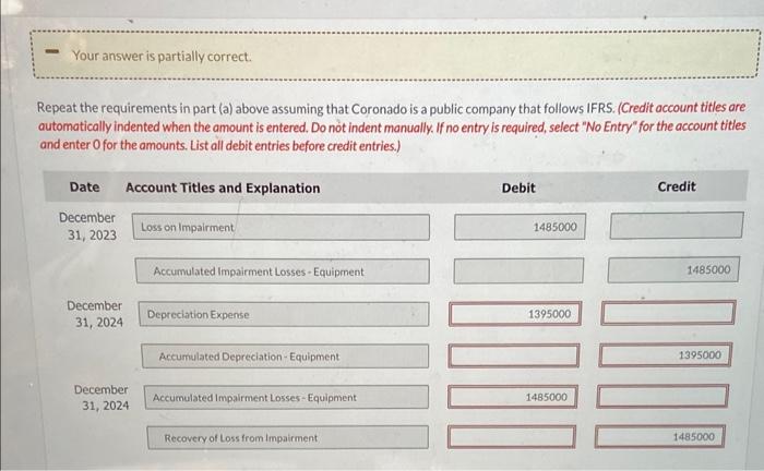 Solved Prepare the entry journal under IFRS, give details | Chegg.com