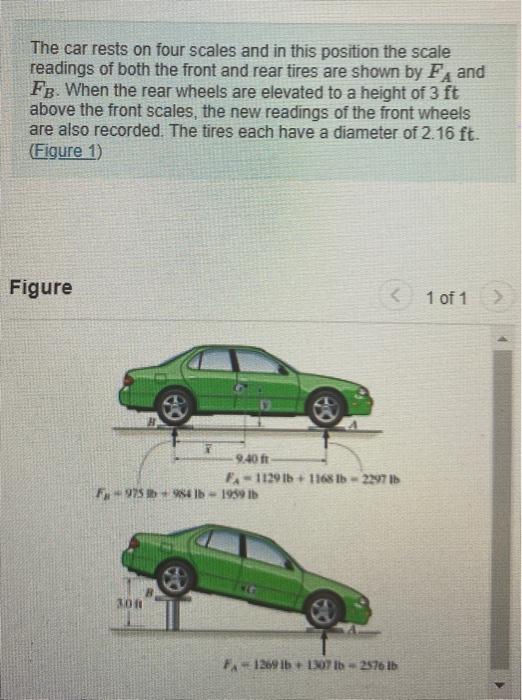 Solved The car rests on four scales and in this position the | Chegg.com