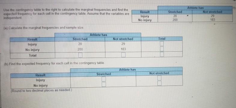 Solved Use the contingency table to the right to calculate | Chegg.com