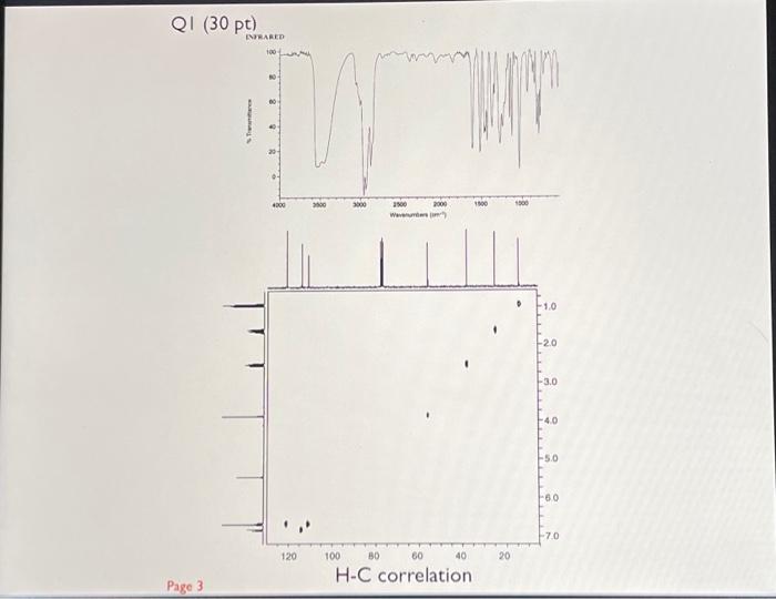 Solved After listing the parts, unsat etc., draw the final | Chegg.com